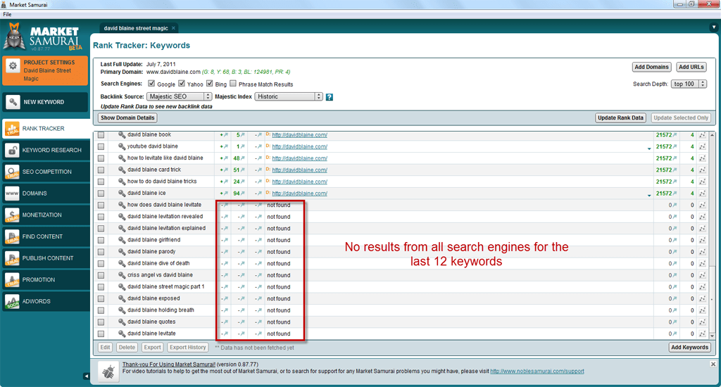 SEO software speed test: сompare SEO PowerSuite to other SEO market ...