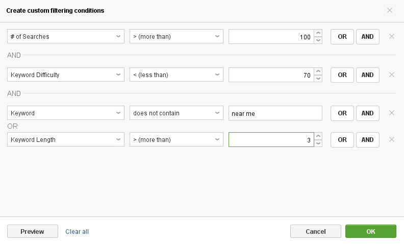 How To Do Keyword Research — SEO Guide For 2023